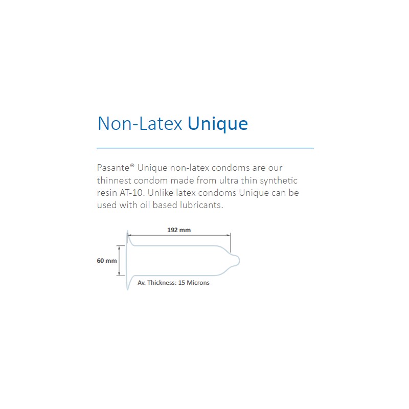 Condones Pasante UNIQUE (3) - Factor Mujer